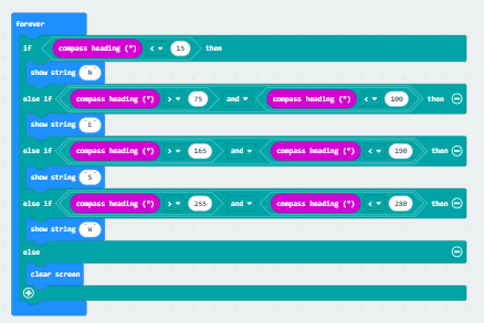 Code Your Way Outdoors: Micro:bit Compass Adventures | CodeJoy